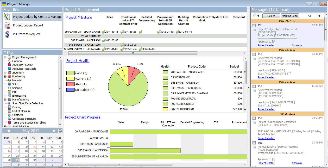 dashboard - Profit Solutions International
