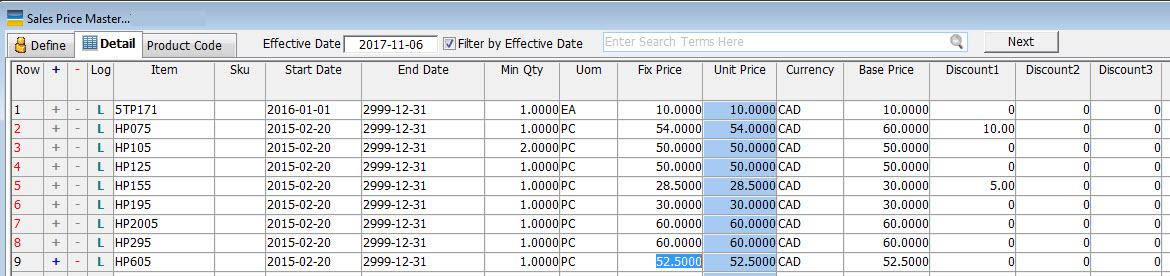Sales Management - Profit Solutions International
